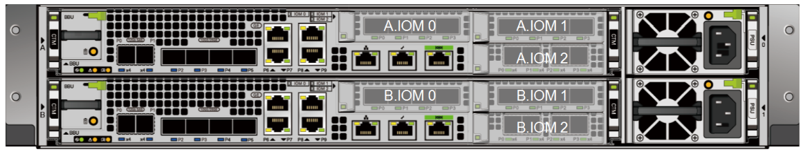 取寄 Huawei OceanStor Dorado 3000 V6 20TB SSD モデル1 キャンペーンモデル | PCSERVER1 ...